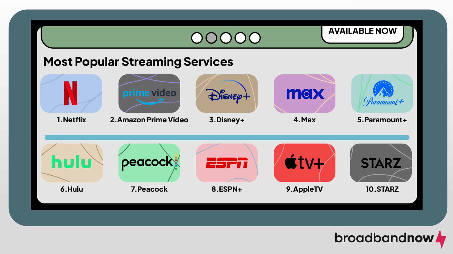 Cable vs Streaming: Costs, Content and Which Option is Better