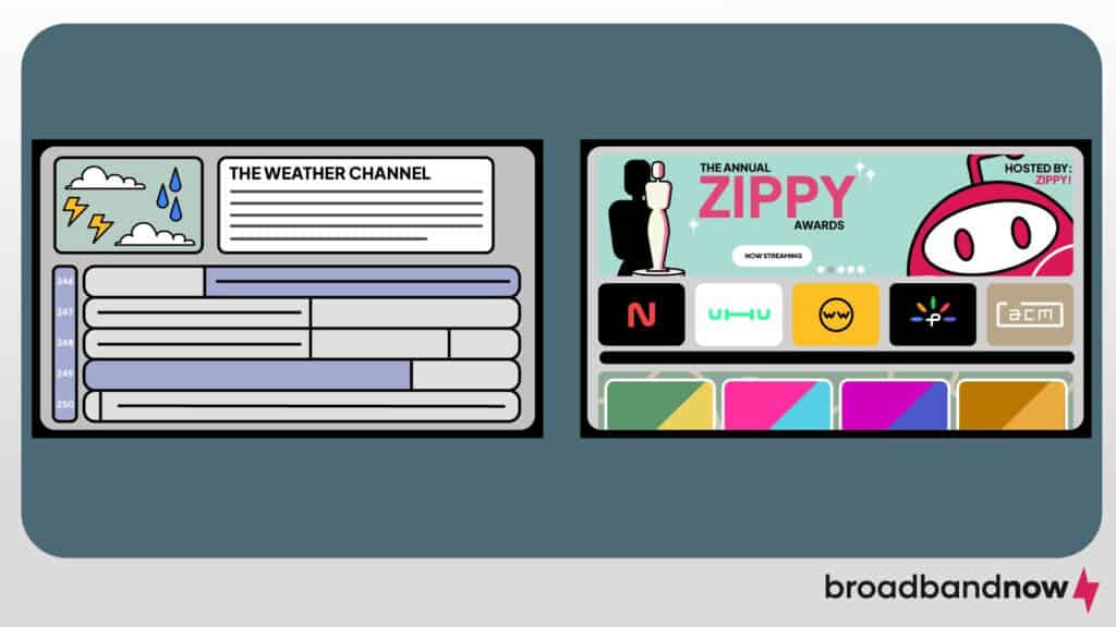 Cable vs Streaming: Costs, Content and Which Option is Better