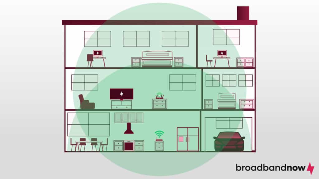 How to Extend Wi-Fi: 8 Proven Ways to Boost Your Signal and Range