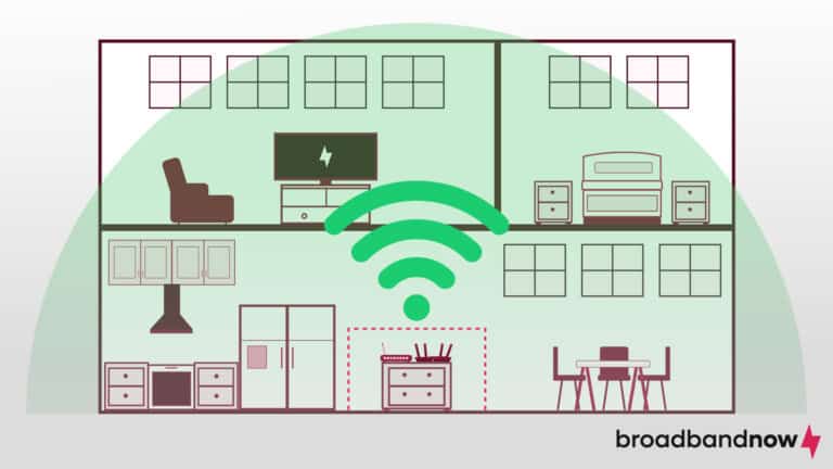 How to Extend Wi-Fi: 8 Proven Ways to Boost Your Signal and Range