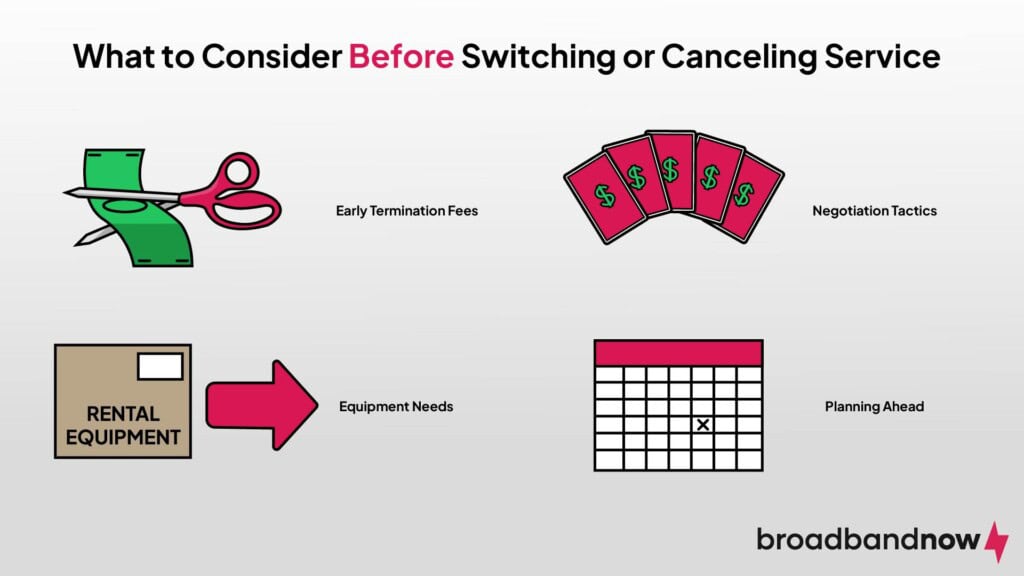How to Switch Internet Providers or Cancel Your ISP Without Hassle