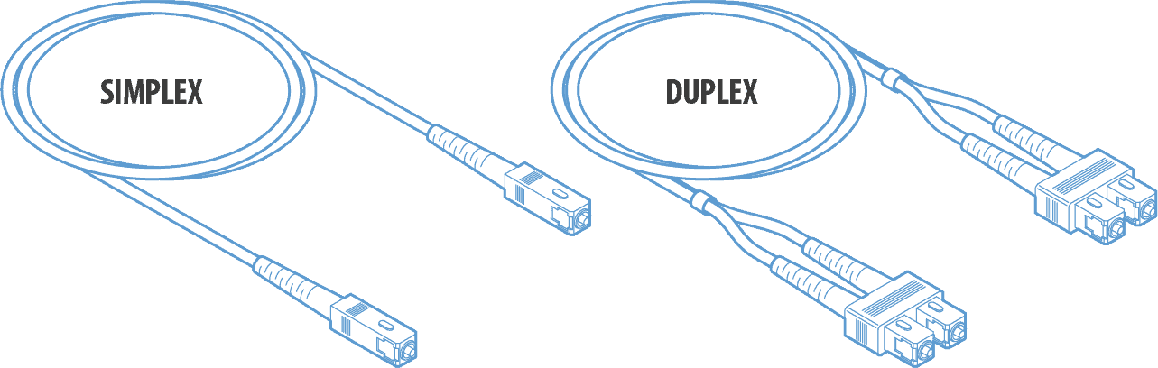 Fiber-Optic Internet In the United States at a Glance