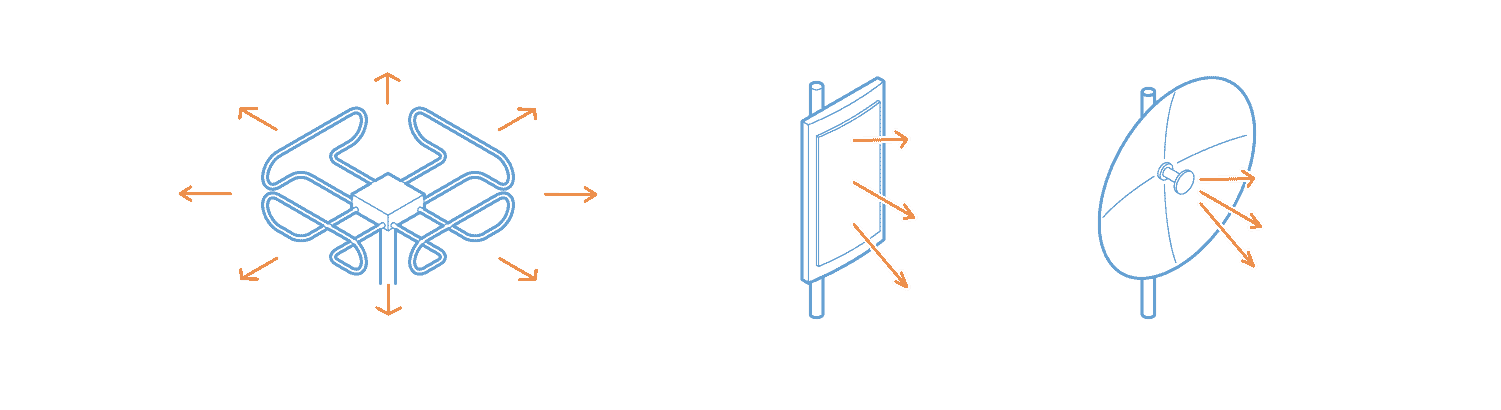 Fixed Wireless Internet In the United States at a Glance