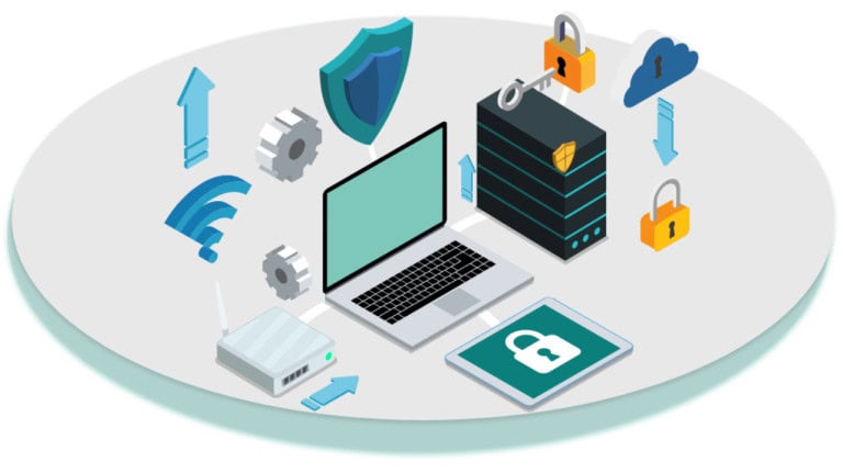 A Complete Guide to Creating a Secure Home Wireless Network