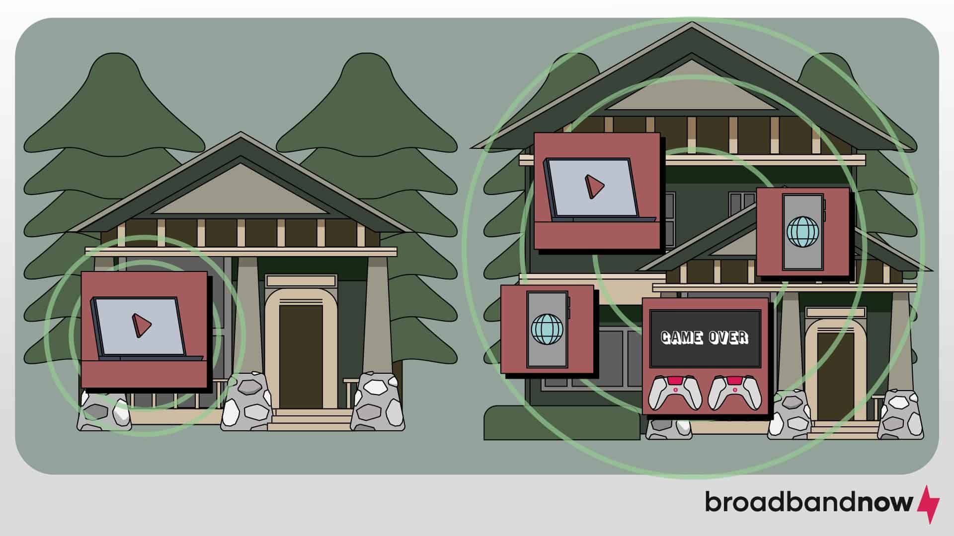 How to Get Wi-Fi Without an Internet Provider | BroadbandNow.com