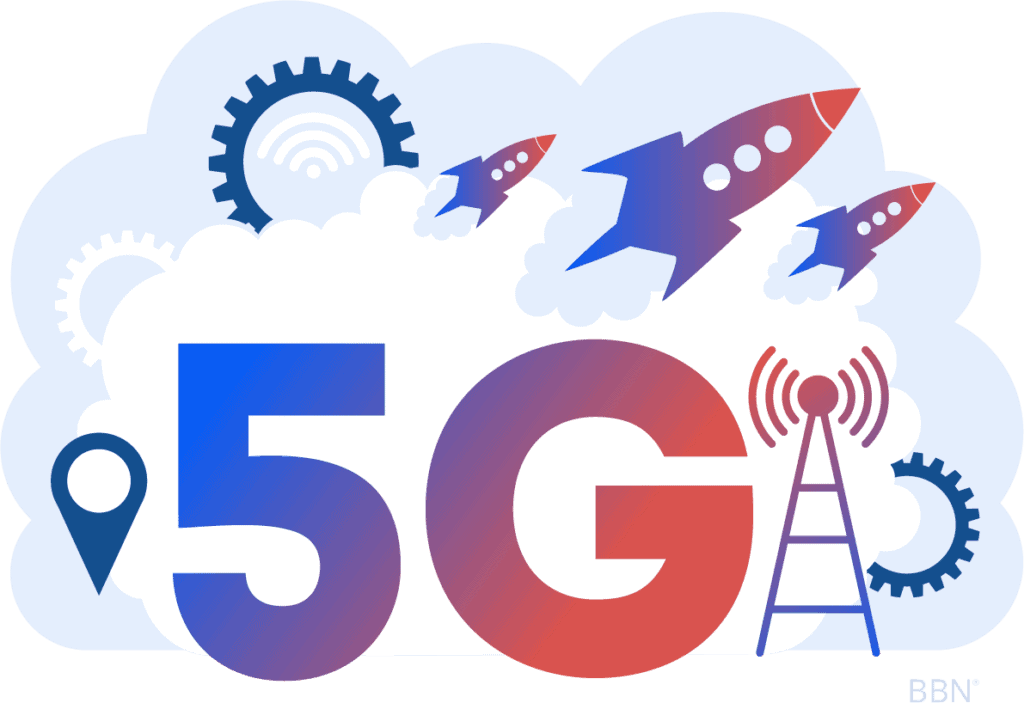 The Best 5G Home Internet Providers in 2022 - BroadbandNow