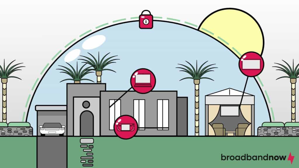 How to Protect Your Privacy Online: 11 Essential Tips | BroadbandNow.com