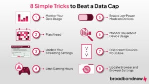 8 Simple Tricks for Beating Your Internet Data Cap