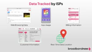 ISP Tracking: What Your Internet Provider Can See | BroadbandNow