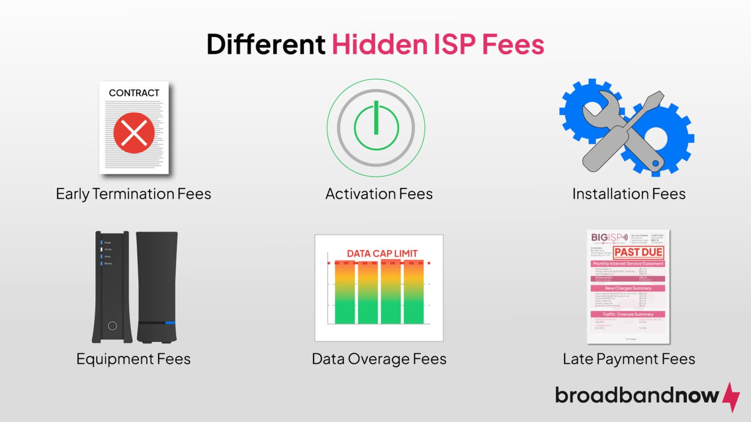 How to Avoid Hidden Fees on Your Internet Bill | BroadbandNow.com