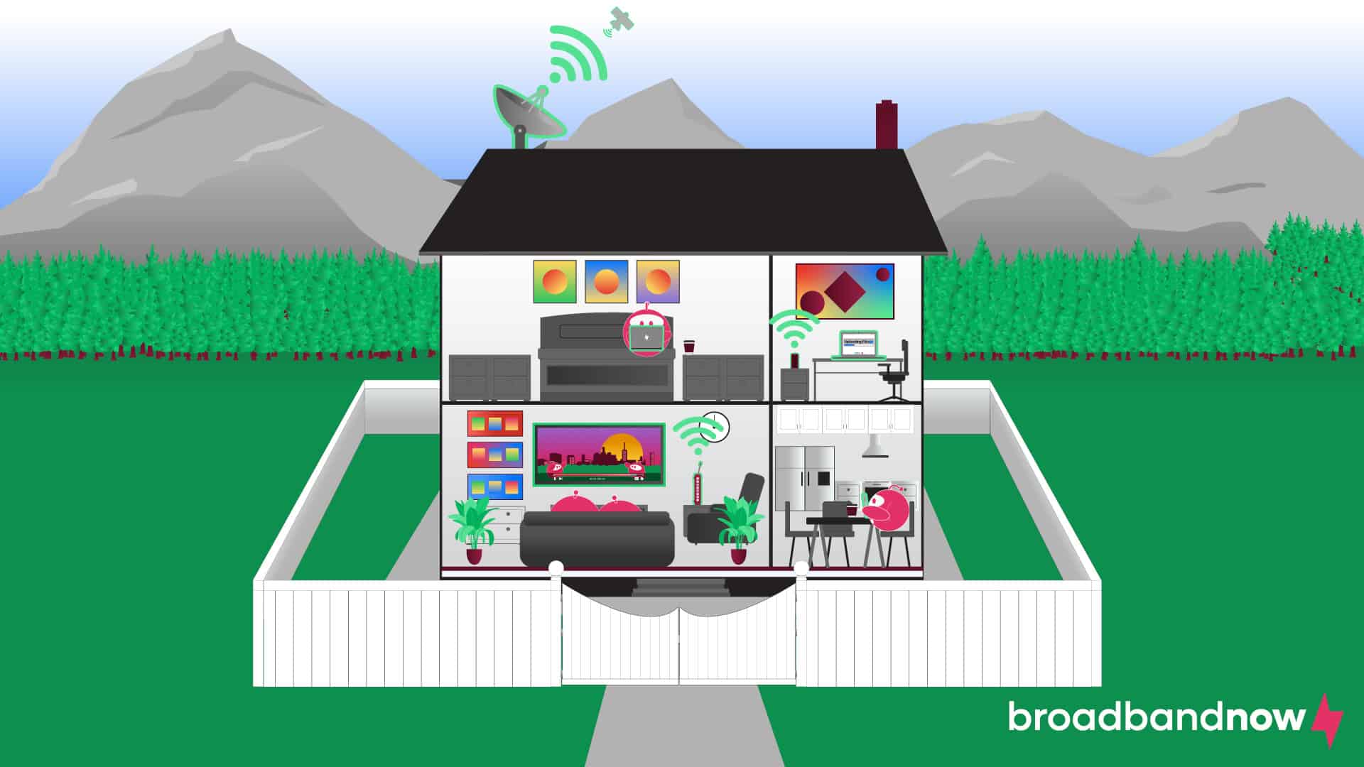 Everything You Need to Know About Starlink - BroadbandNow.com