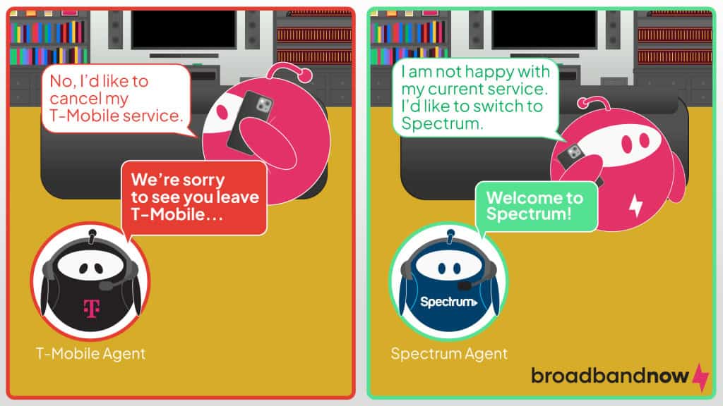 How to Switch Internet Providers: Steps, Costs & Best ISPs to Make It Easy