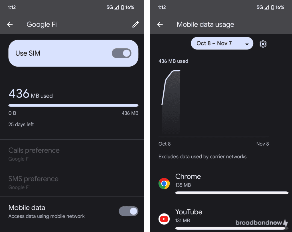 How Much Data Does a Hotspot Use? | BroadbandNow.com