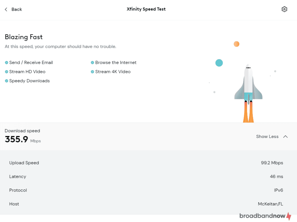 Best Internet Speed Tests of 2024 | BroadbandNow.com