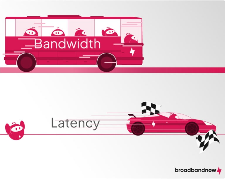 Bandwidth vs. Latency: What's The Difference?