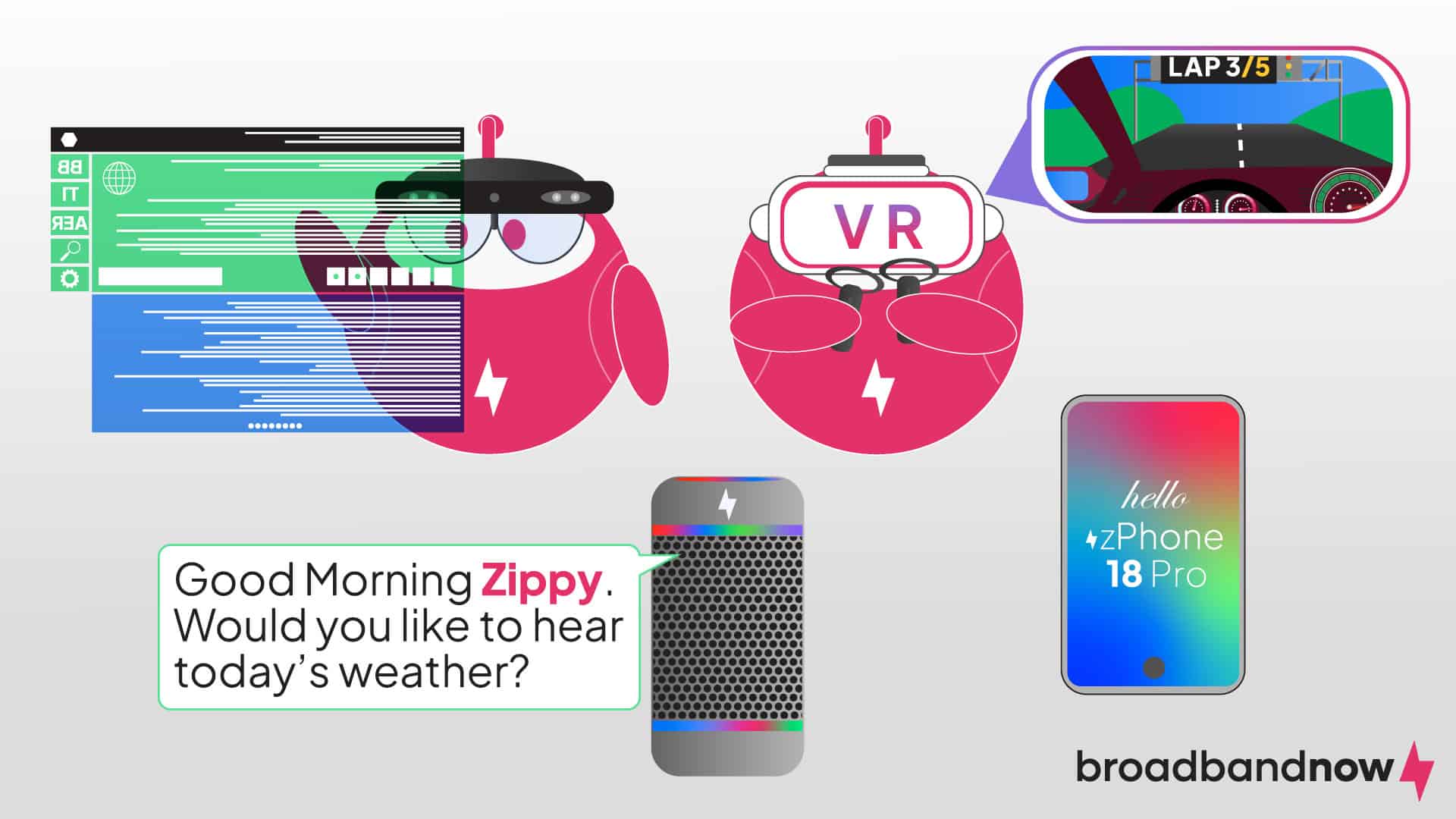 What Is Wi-Fi 7? Revolutionizing Connectivity for the Future