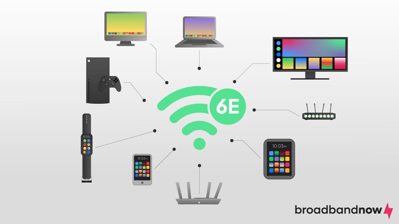 Wi-Fi 6 vs. Wi-Fi 6E: What’s the Difference?