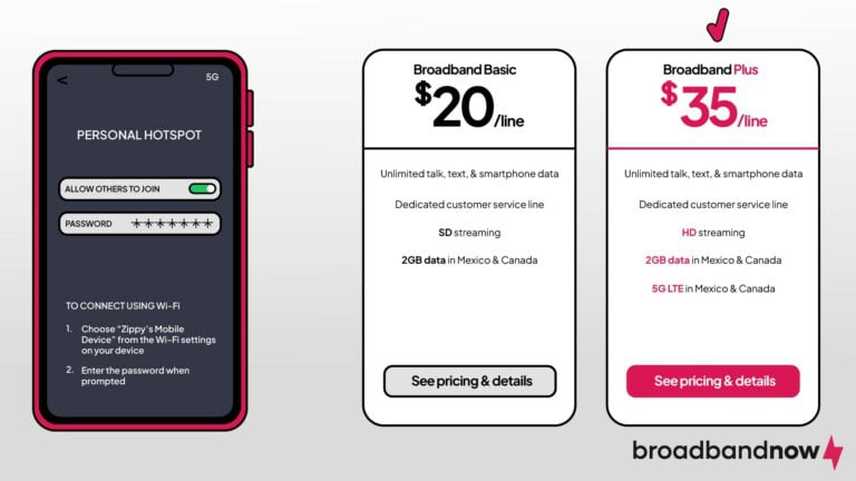 How Can I Use My Phone as a Hotspot? | BroadbandNow.com