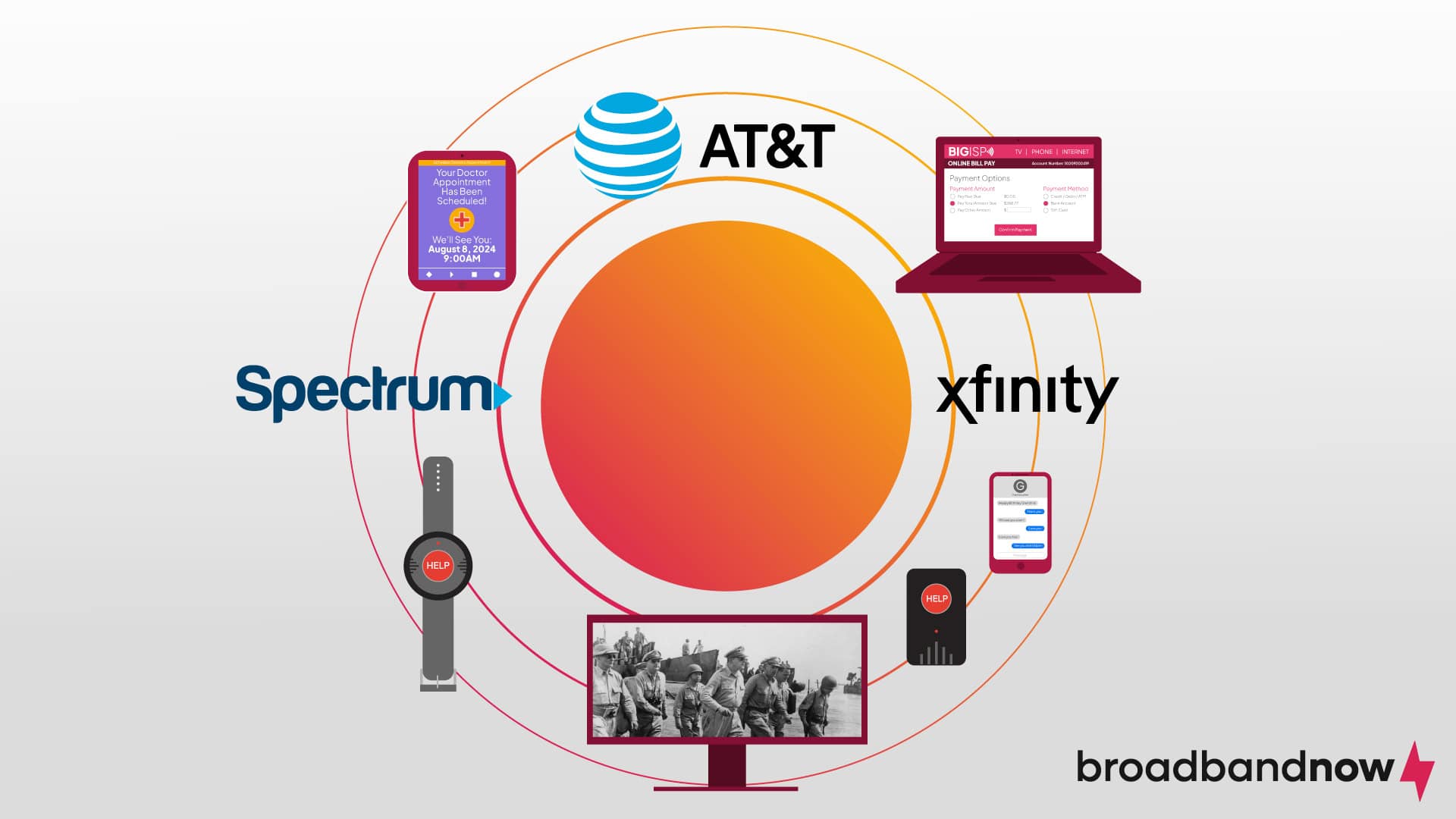 Best Internet Providers for Seniors in 2025 | Affordable & Discount Options