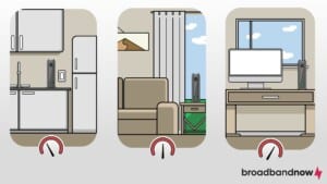 Best Place for Your Router: Expert Tips for Stronger Wi-Fi