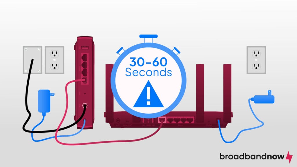 How to Restart Your Router and Modem