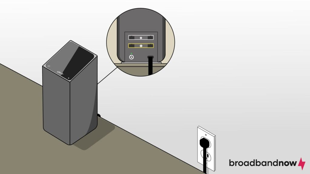 How to Self-Install Your Xfinity Internet | BroadbandNow.com