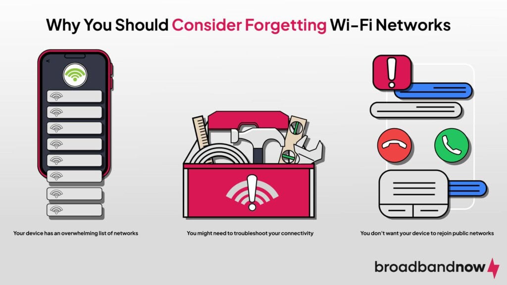 How to Forget a Wi-Fi Network on iPhone, Android, Mac & Windows