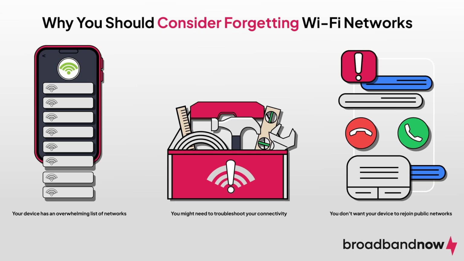 How to Forget a Wi-Fi Network on iPhone, Android, Mac & Windows