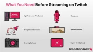 How to Stream on Twitch: Everything You Need to Know