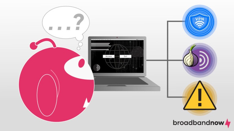 The Dark Web: Myths, Facts and How to Stay Safe Online