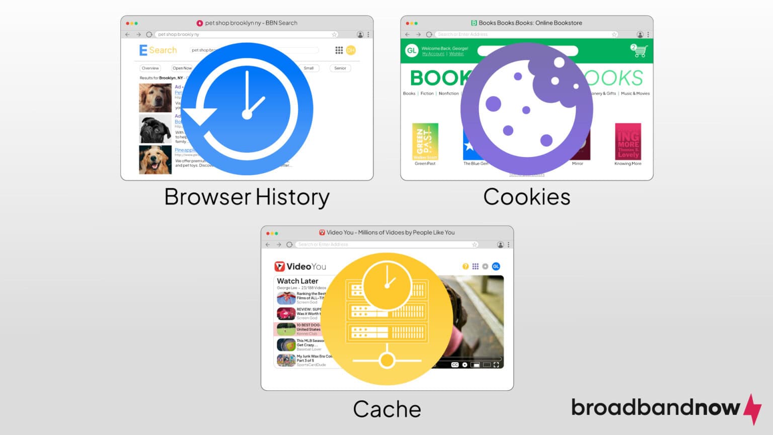 How to Clear Your Web History and Browsing Activity | BroadbandNow.com
