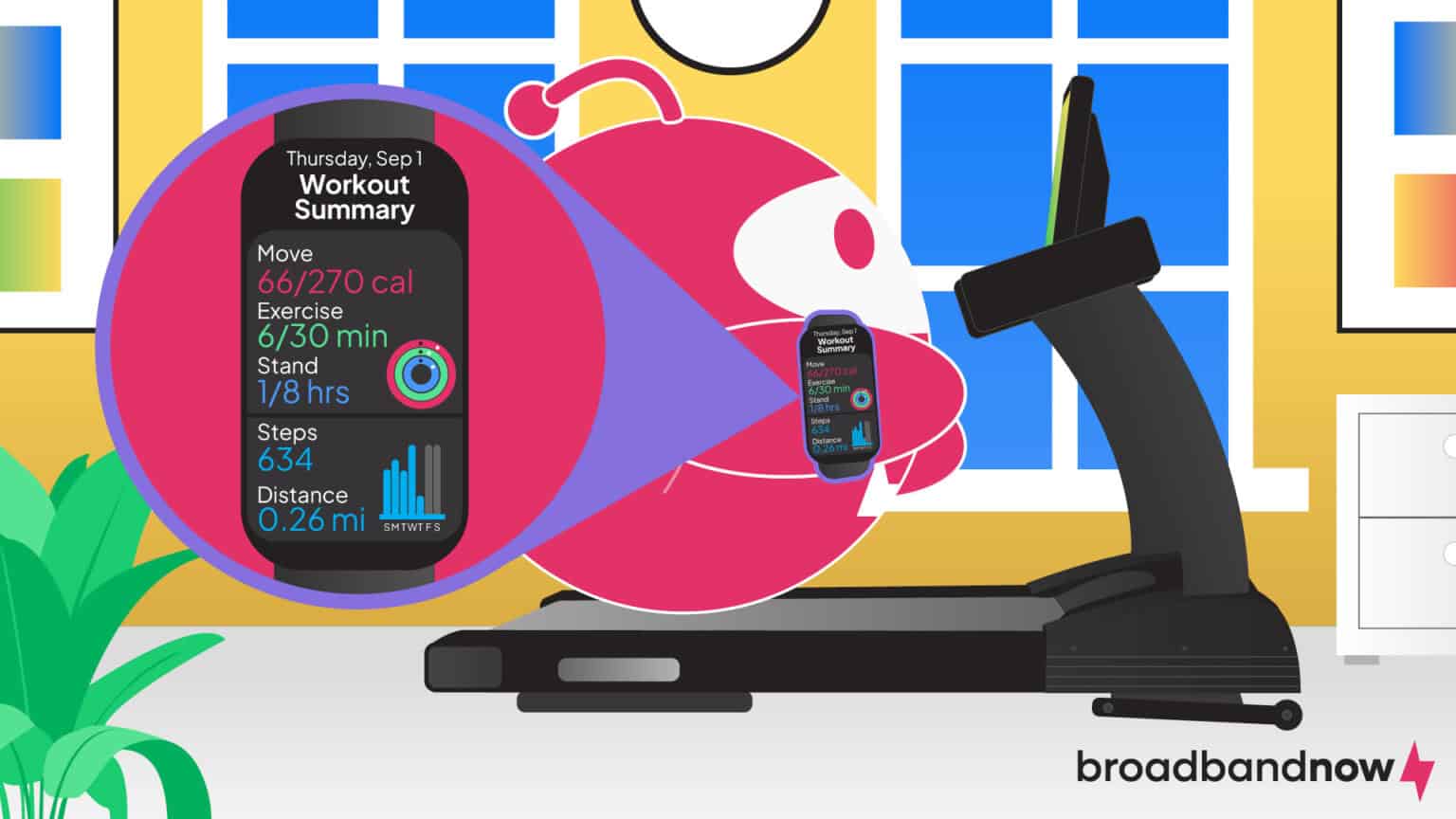 What Is the Internet of Things? | BroadbandNow.com