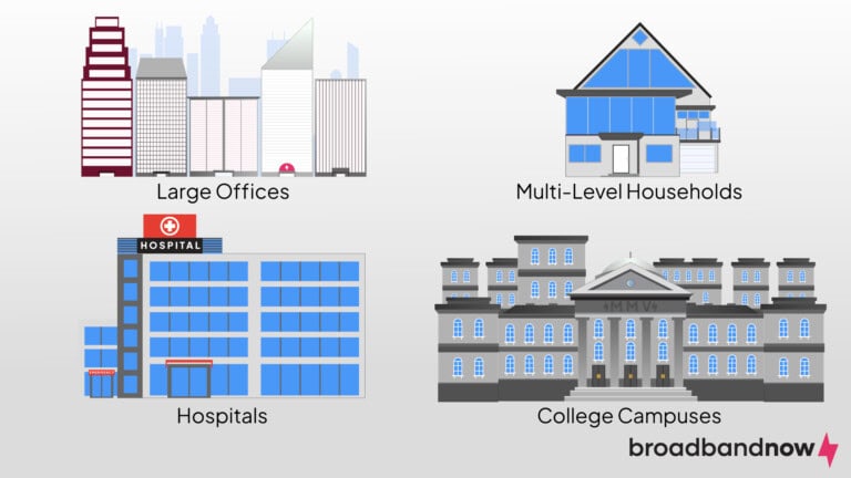 What Are WAPs? Wireless Access Point Networking Explained