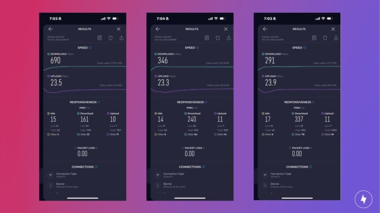 TP-Link Archer AX21 Router, Tested and Reviewed